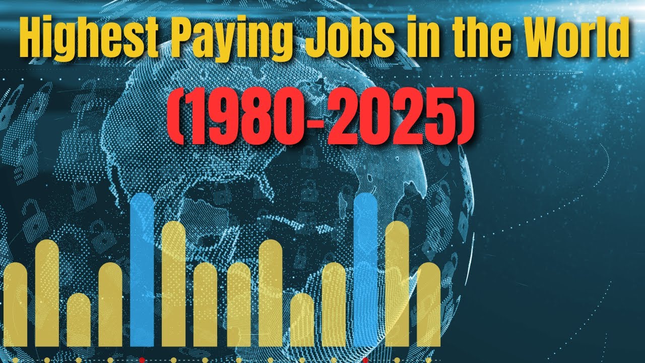 Highest Paying Jobs in the World 💰 (1980-2025) | Most Lucrative Careers ...