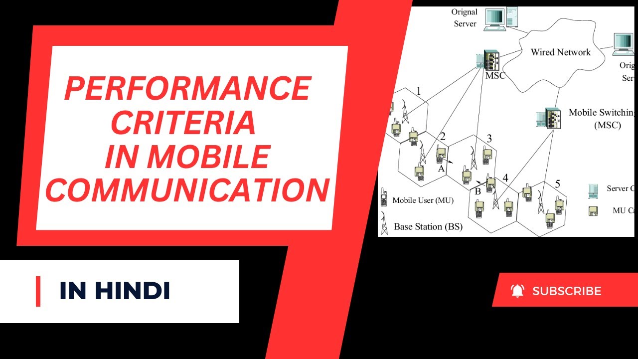 Performance Criteria in mobile communication - YouTube