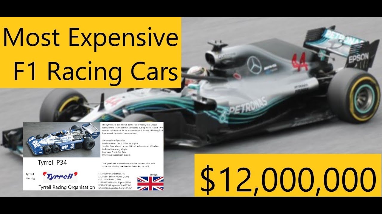Most Expensive Racing Cars - 2023 #clip 38 - YouTube