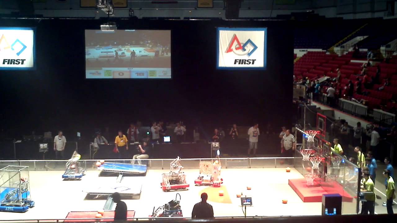A round of Rebound Rumble - FRC Regional at US Cellular Arena in ...