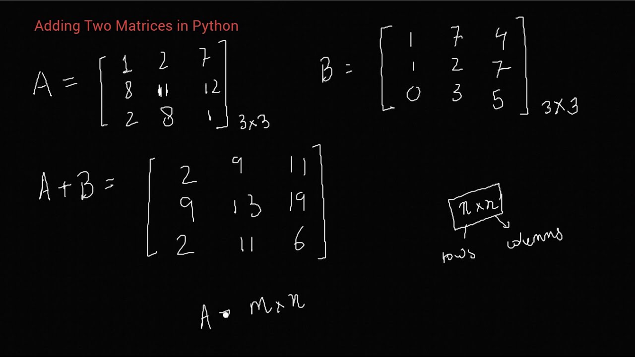 Python Program To Add Two Matrices