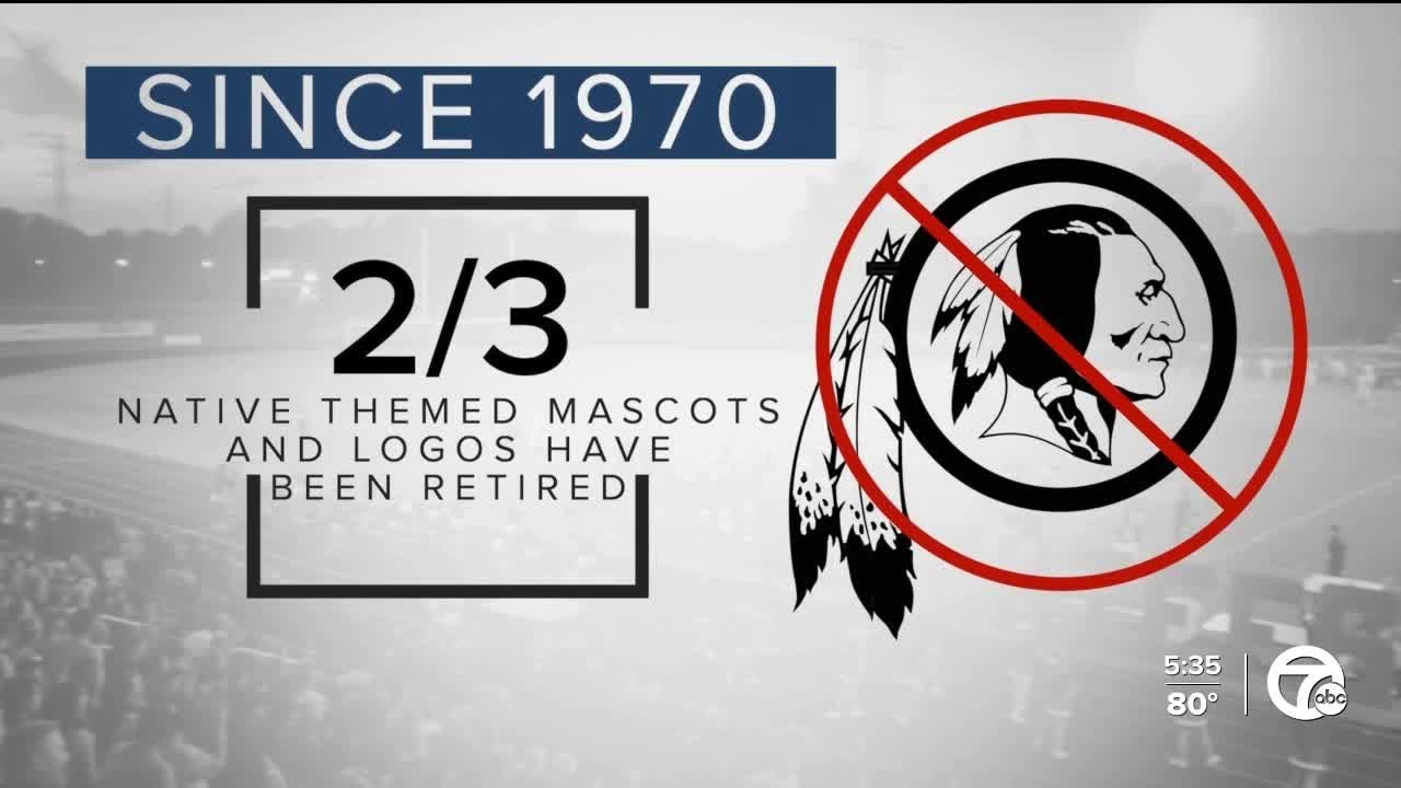 Push to rid Michigan of Native American themed mascots - YouTube