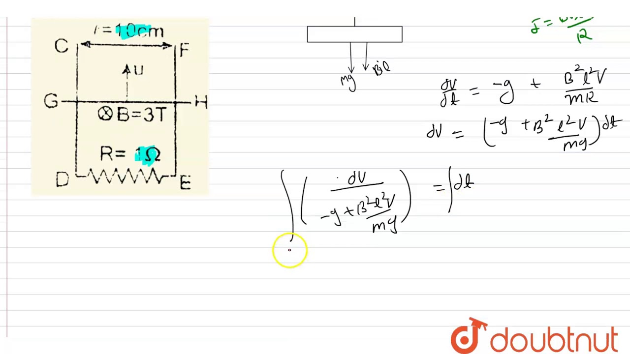 In the figure, `CDEF` is a fixed conducting smooth frame in vertical ...