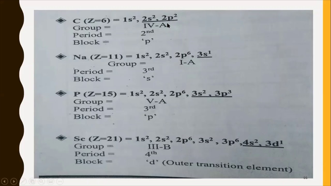 address of elements part 2 - YouTube