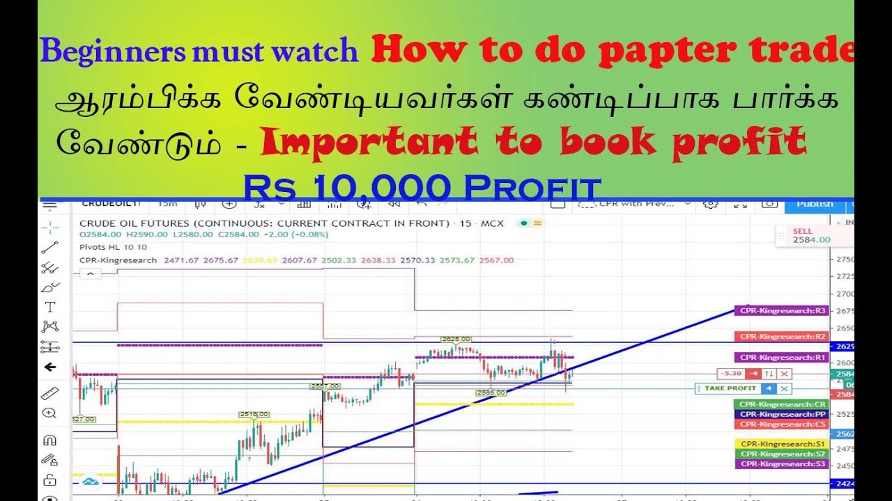 Trading view paper trade beginners must watch #BDK_achievers # TBK ...