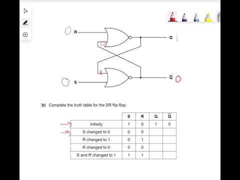 CIE Computer Science 9618 A-Level: JK and SR Flip Flops - YouTube