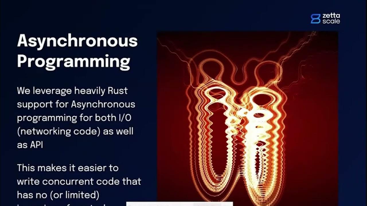 ACM ICN 2022 - Tutorial: Zenoh (5/5) - High Performance Networking with Rust - YouTube