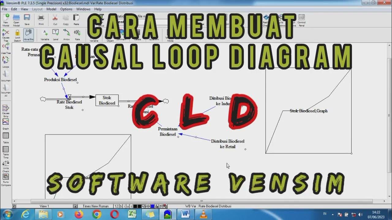 Membuat Causal Loop Diagram (CLD) di Vensim - YouTube