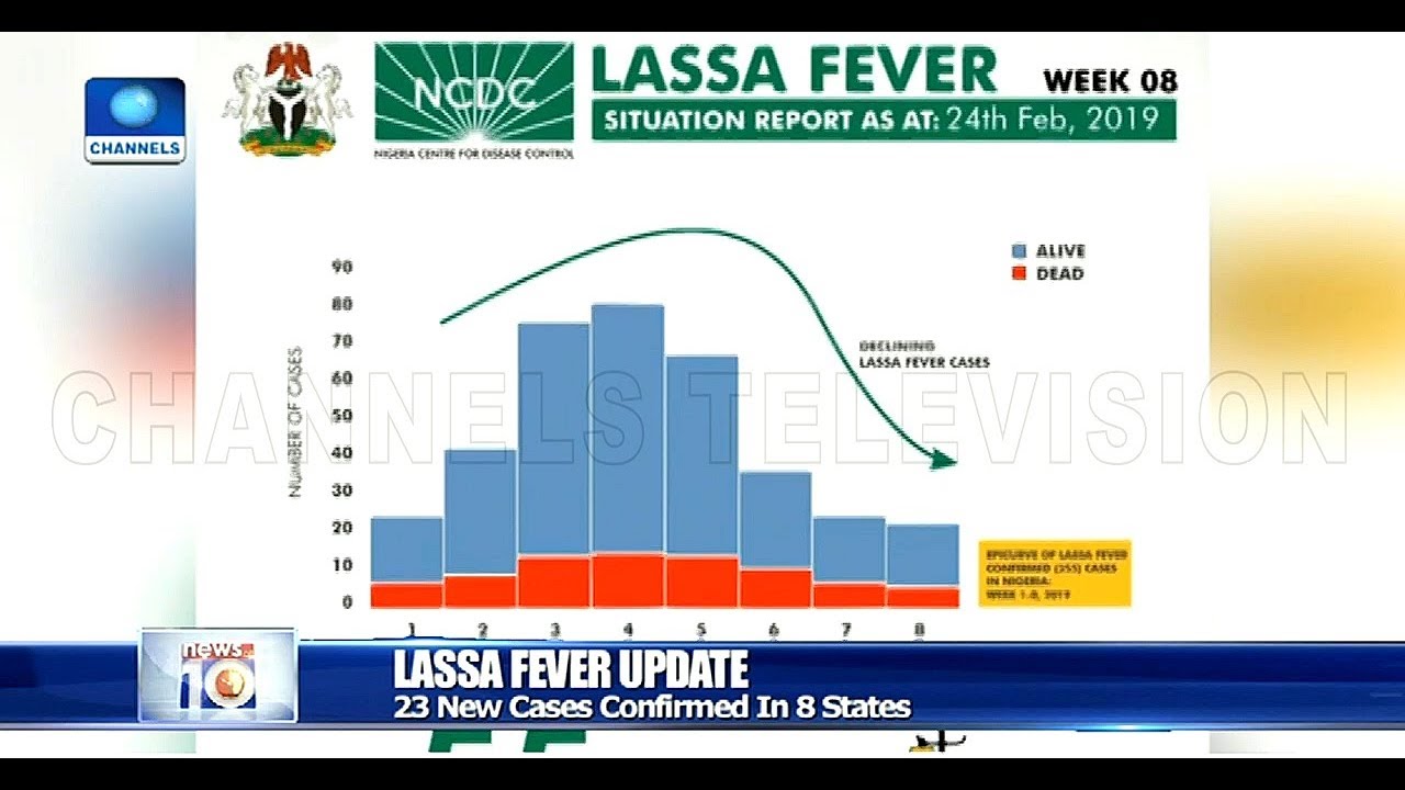 23 New Cases Of Lassa Fever Confirmed In Eight States Pt.3 01/03/19 ...