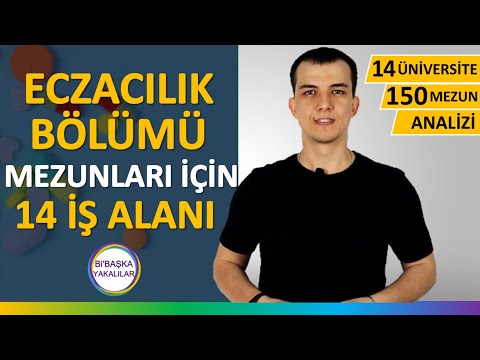 Eczacılık Okumak | Eczacılık Bölümü Mezunları Ne İş Yapar? Dersleri | Maaşları | İş İmkanları