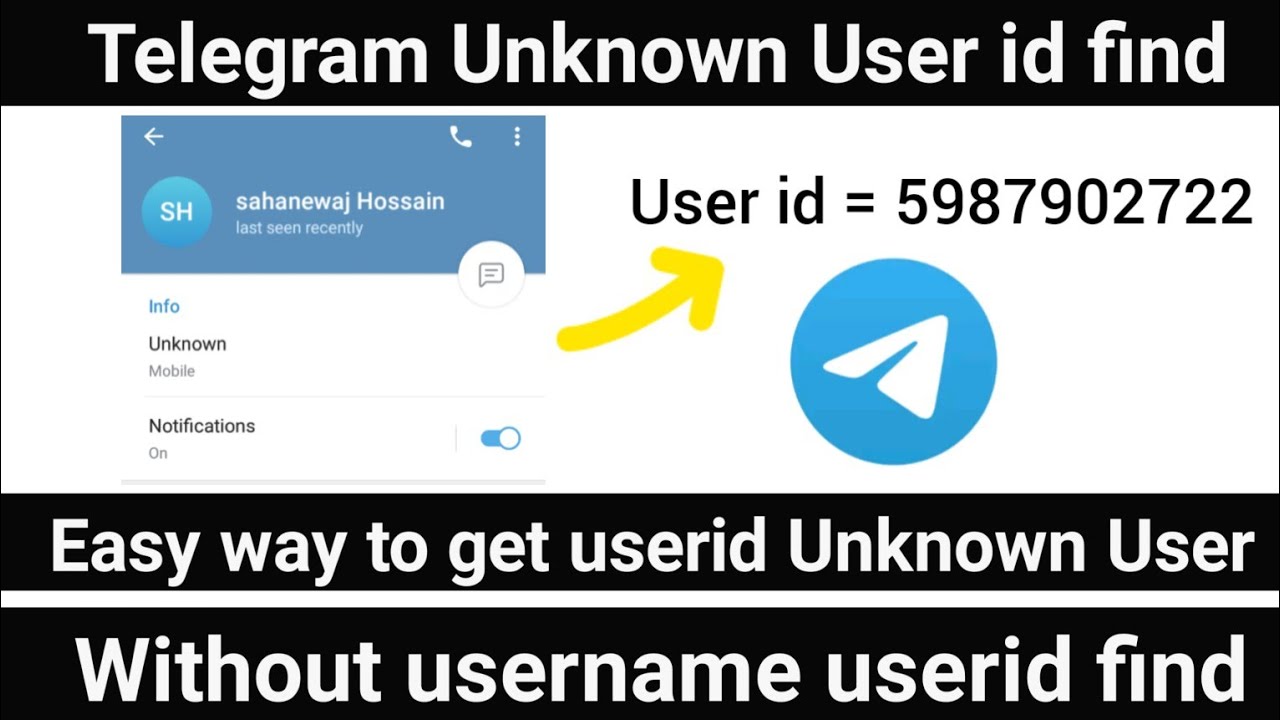telegram unknown userid find | telegram me unknown user ki userid kese ...
