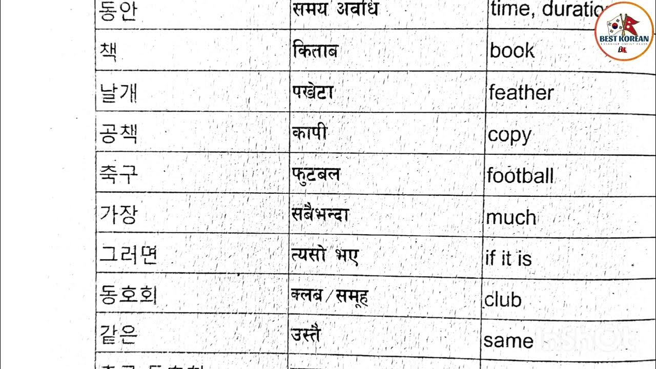 EPS TOPIC CHEPTAR 16 Word s Meaning In Nepali eps-topic-cheptar-16-word-s-meaning-in-nepali