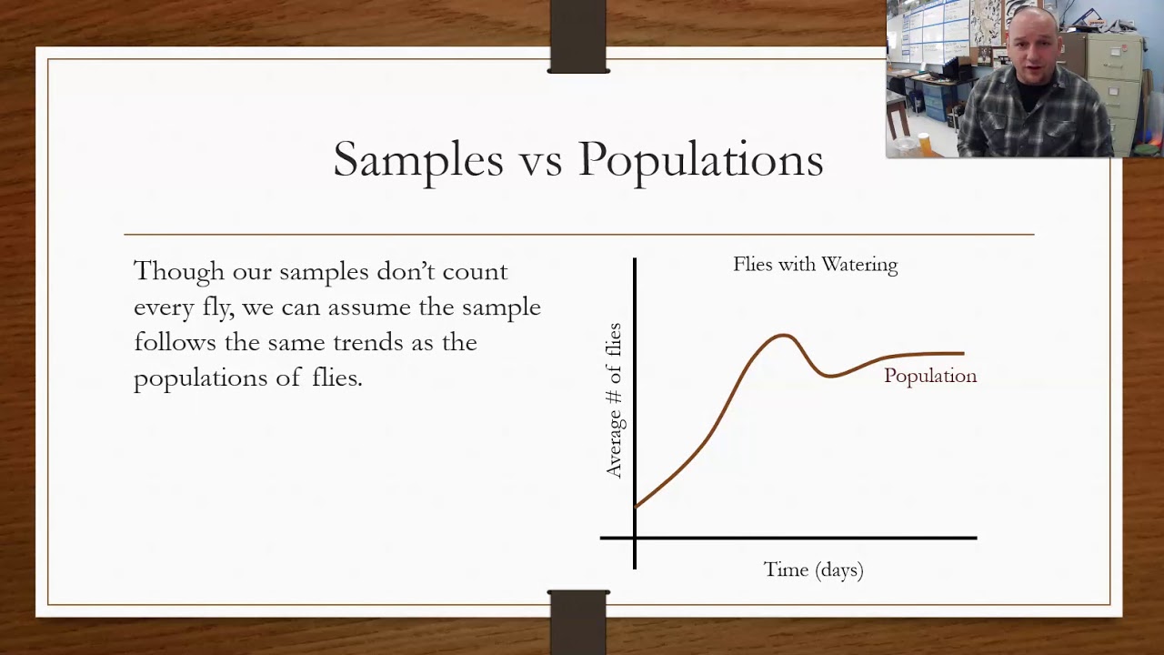Data Analysis And Conclusions YouTube Data Analysis And Conclusions YouTube