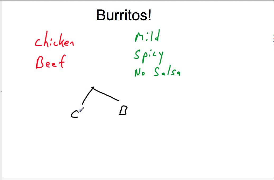 7th grade 9-3 Sample Spaces.mp4 - YouTube