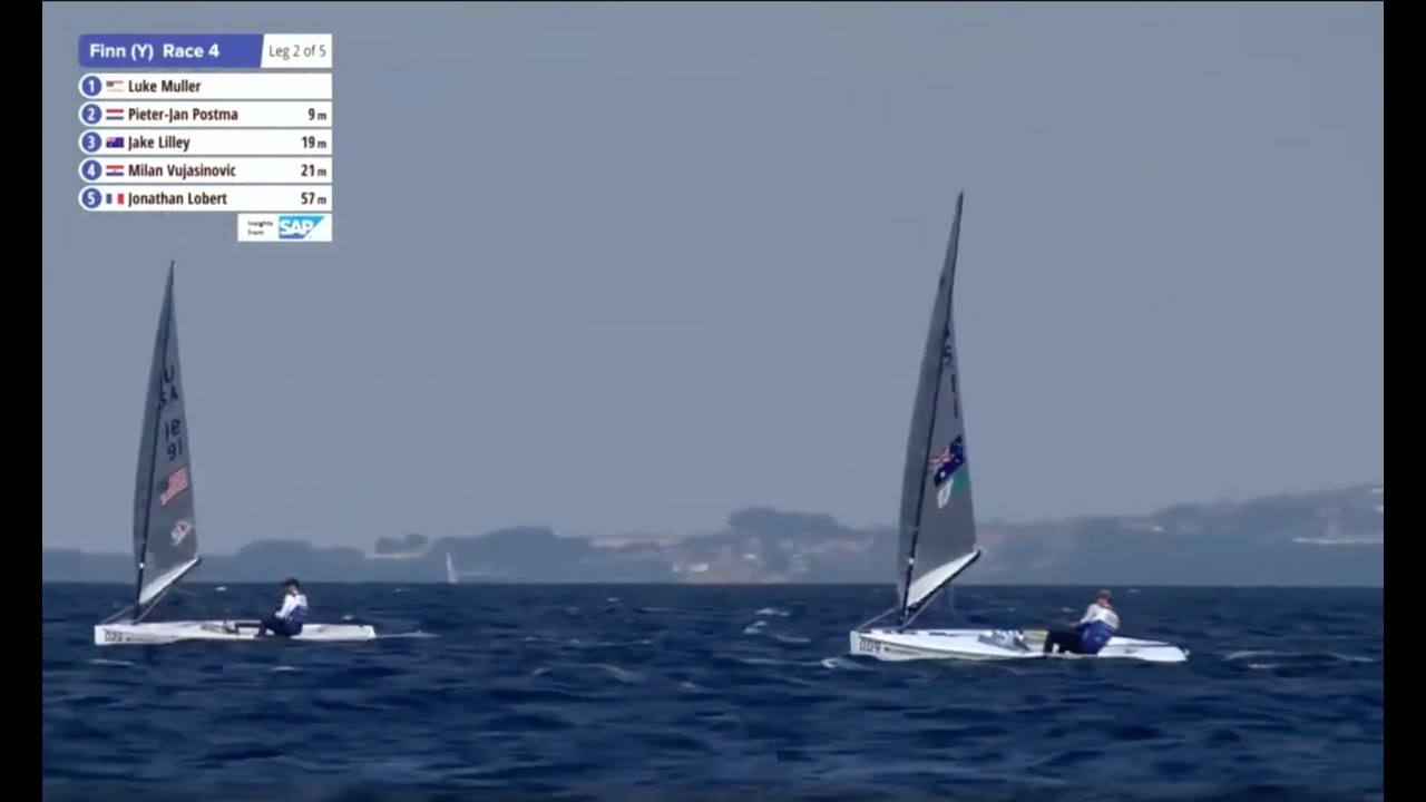 Luke Muller — From a Sailing Family to an All-Out Olympic Quest | 6/12 ...
