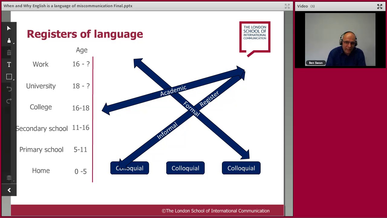 English as a language of miscommunication - YouTube