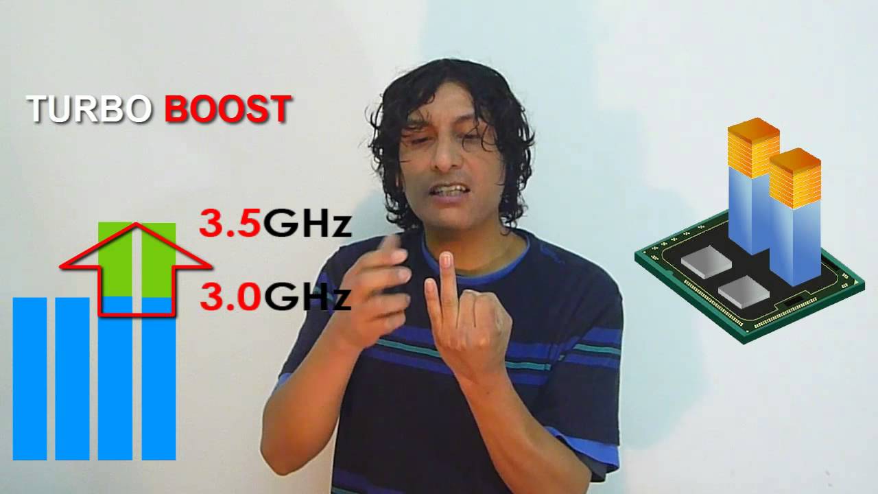 Que es Turbo Boost - Español - YouTube