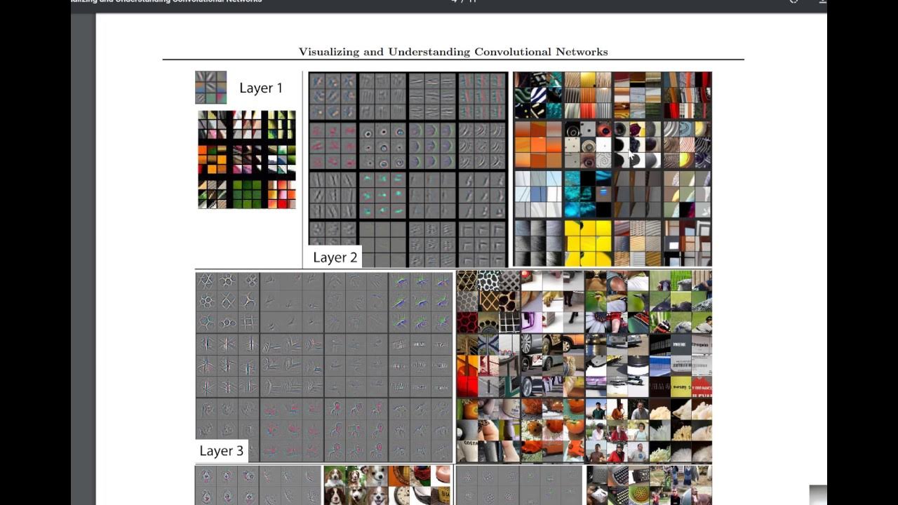 Lesson 3: Practical Deep Learning for Coders - YouTube