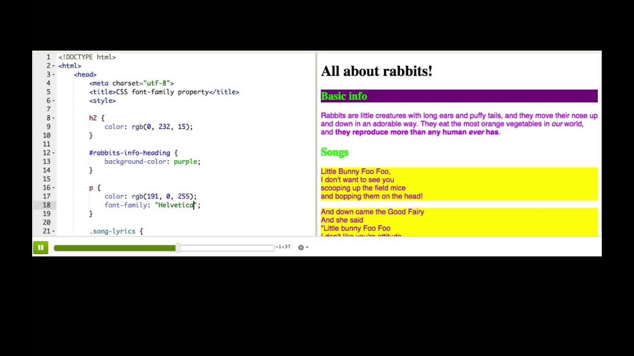 CSS font-family property | Intro to HTML/CSS: Making webpages | Computer Programming | Khan ...