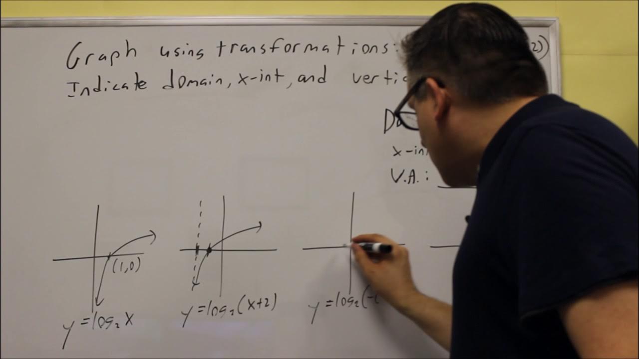 Graphing Logarithmic Functions Using Transformations: Ex 5 - YouTube