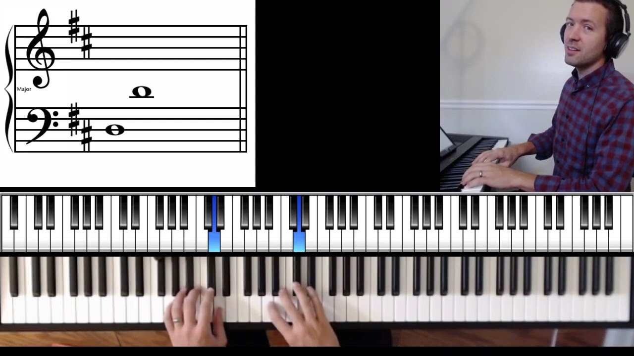 D Major | Formula Pattern Scale | Tutorial | RCM | Piano | Technique ...