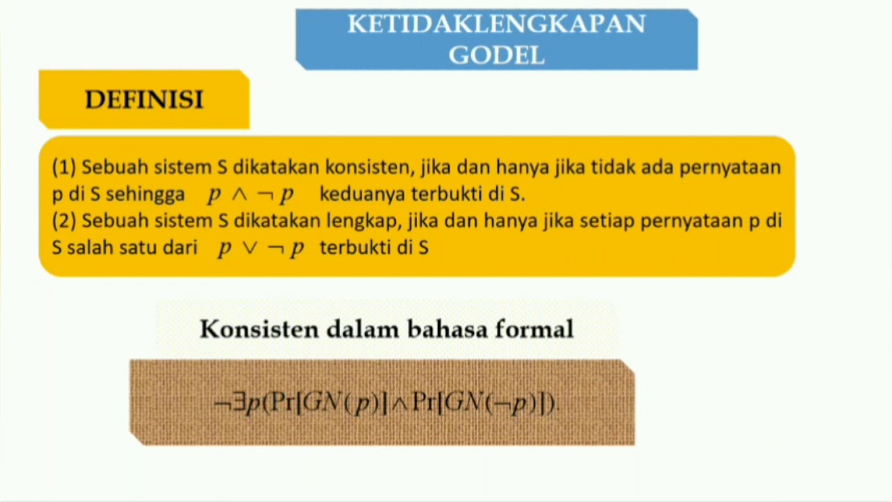 Teorema Ketidaklengkapan Godel (Logisisme dan Formalisme) - YouTube