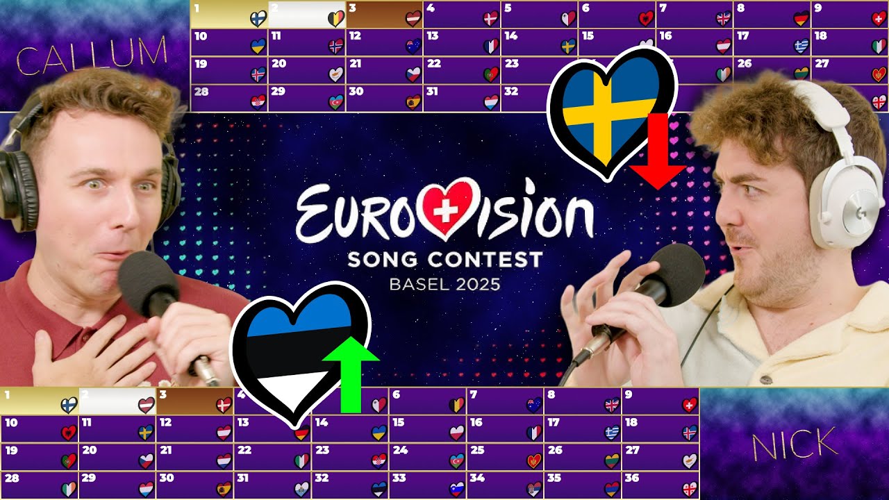 Our official Eurovision 2025 RANKING - YouTube