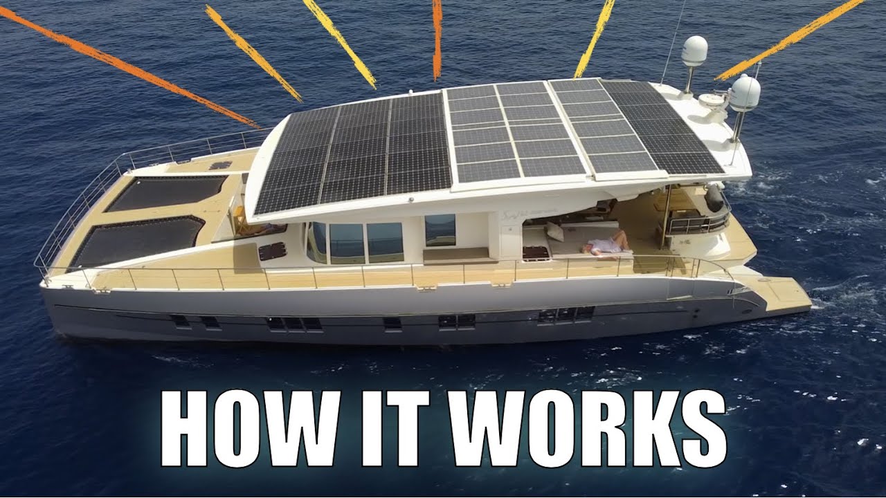 TESLA OF THE SEA??? | Walk-Through - YouTube