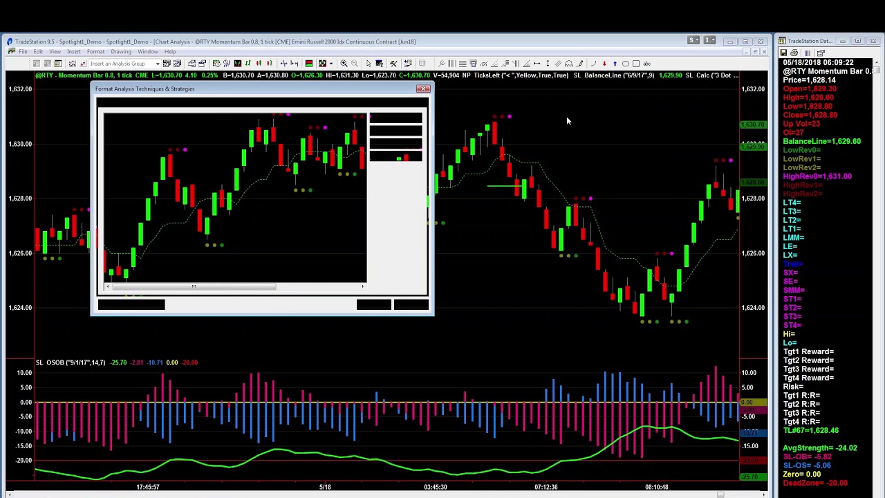 Live Spotlight Power Trader Demo - 5/18/18 - YouTube