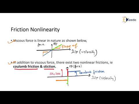 FRICTION NONLINEARITY - YouTube