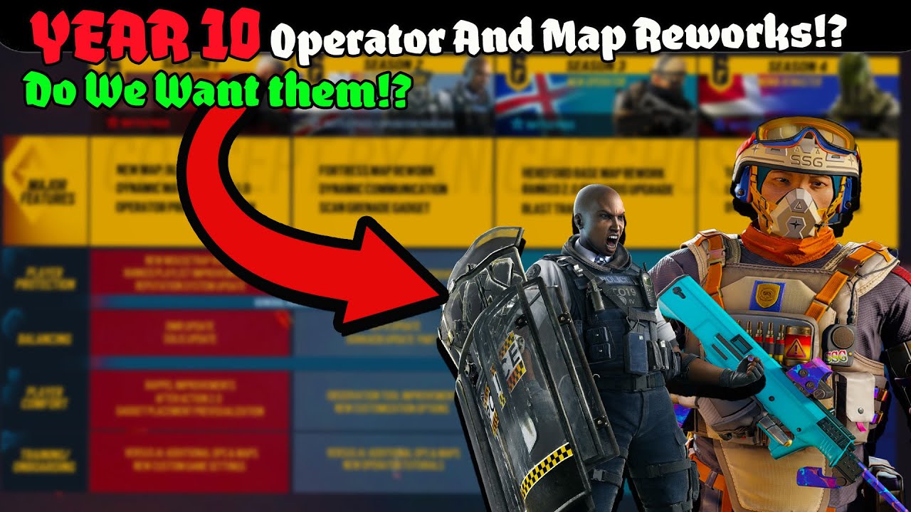 Rainbow Six Siege's BIGGEST Mistake Y10 and Beyond! - YouTube