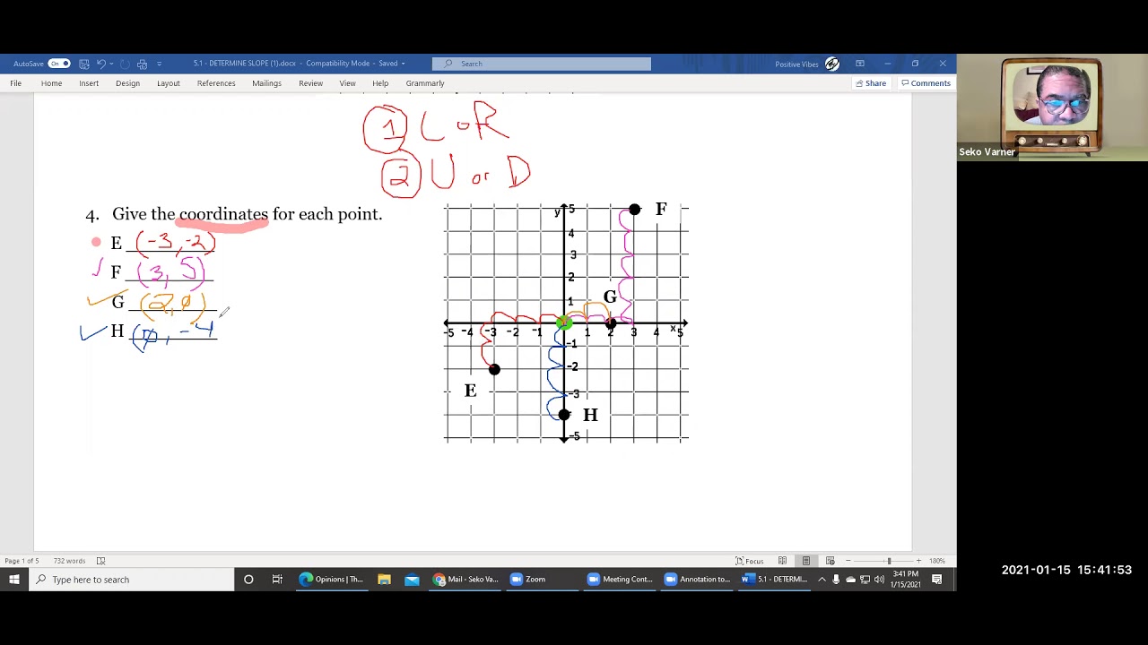 Graphing Coordinates (Unit 5 point 1 part 2 - Algebra 1 Year 1) - YouTube