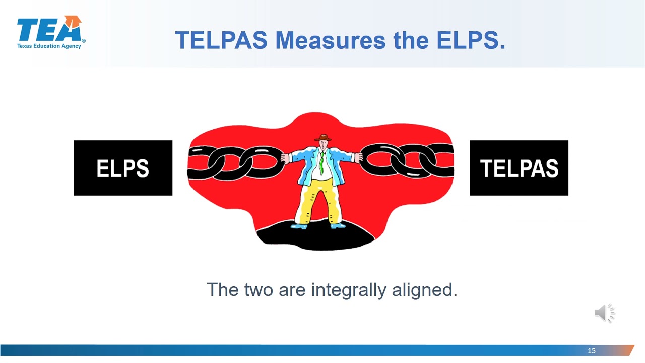 making the elps telpas connection grades k 12 overview 2021 2022 ppt ...