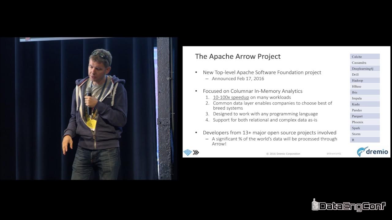 Future of Column-Oriented Data Processing with Arrow & Parquet by Julien Le Dem | DataEngConf NY ...
