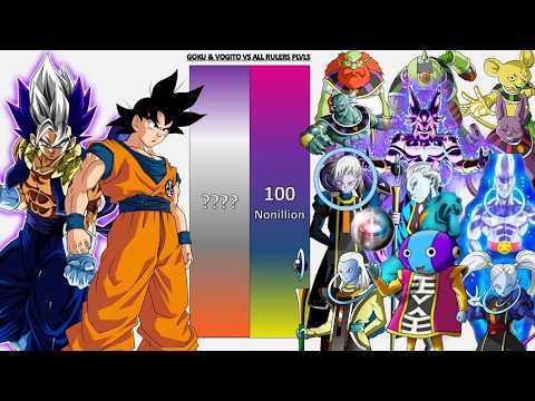 Goku & Vogito VS All Gods POWER LEVELS 2026 🔥 - Dragon Ball Z/Dragon Ball Super