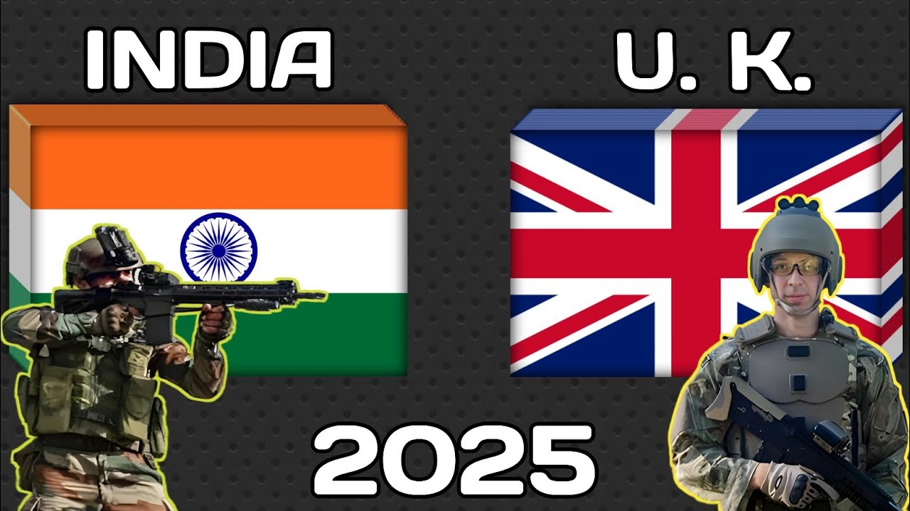 India vs UK Military Power Comparison 2024 | UK vs India Military Power ...