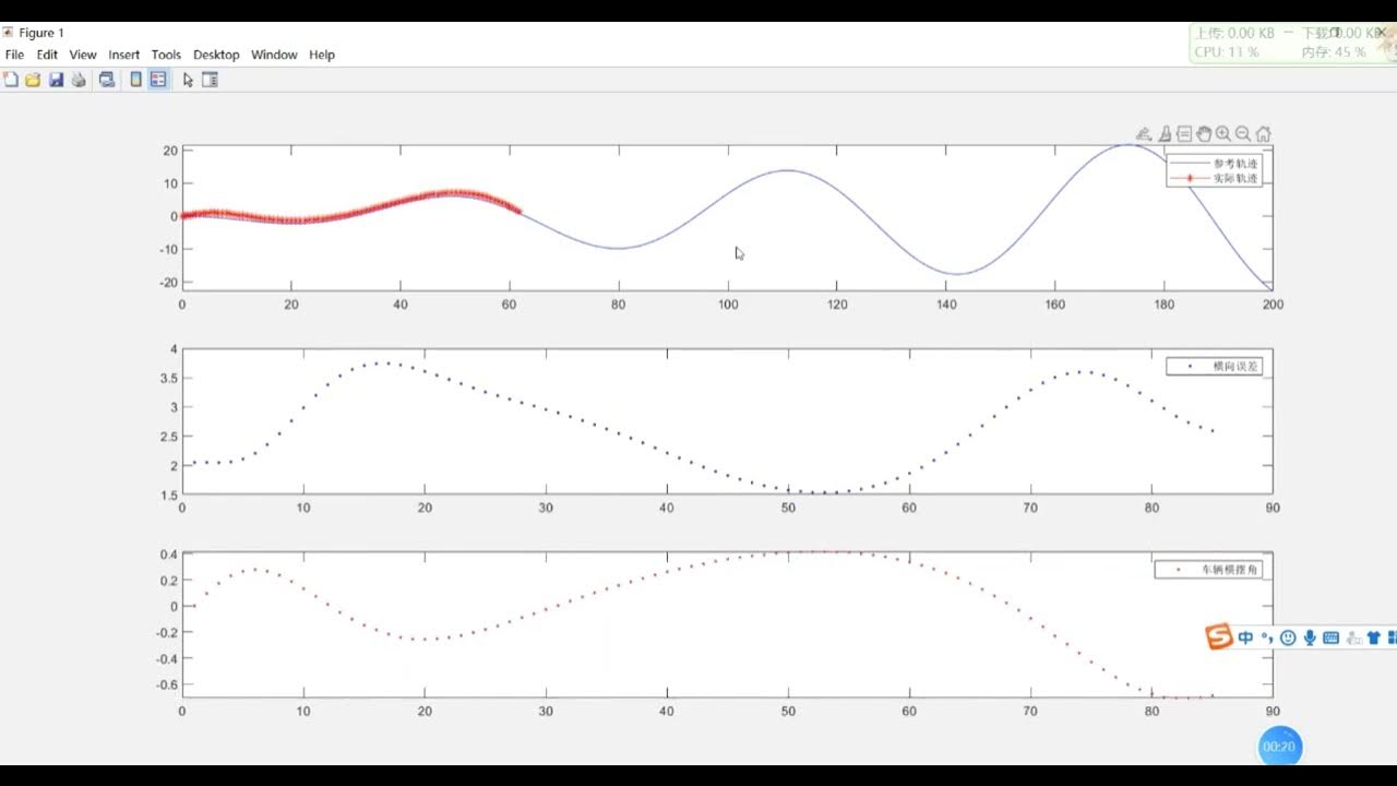 Stanley algorithm for automatic driving/matlab - YouTube