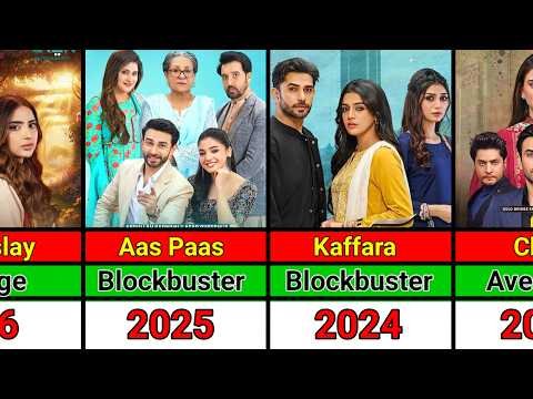 Top 20 Dramas Of Ali Ansari || Best Dramas Of Ali Ansari || Kaffara || Ass Pass || Ali Ansari