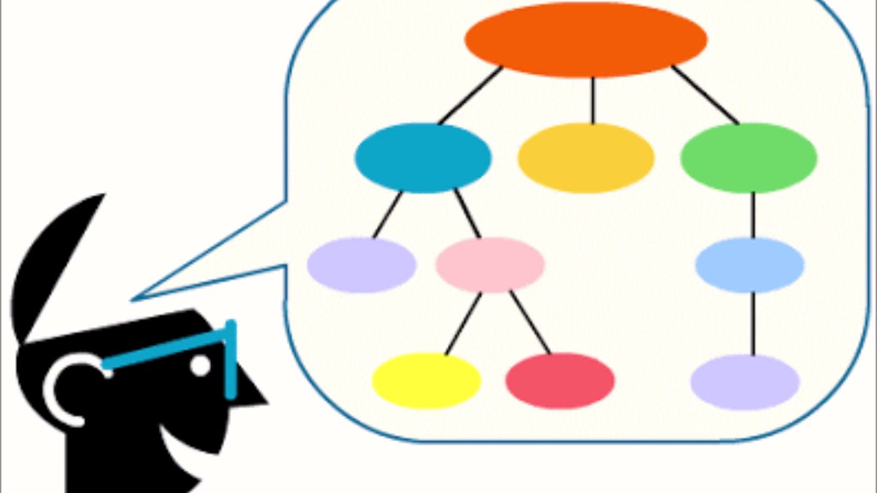 4 composición de argumentos cortos y evidencias - YouTube