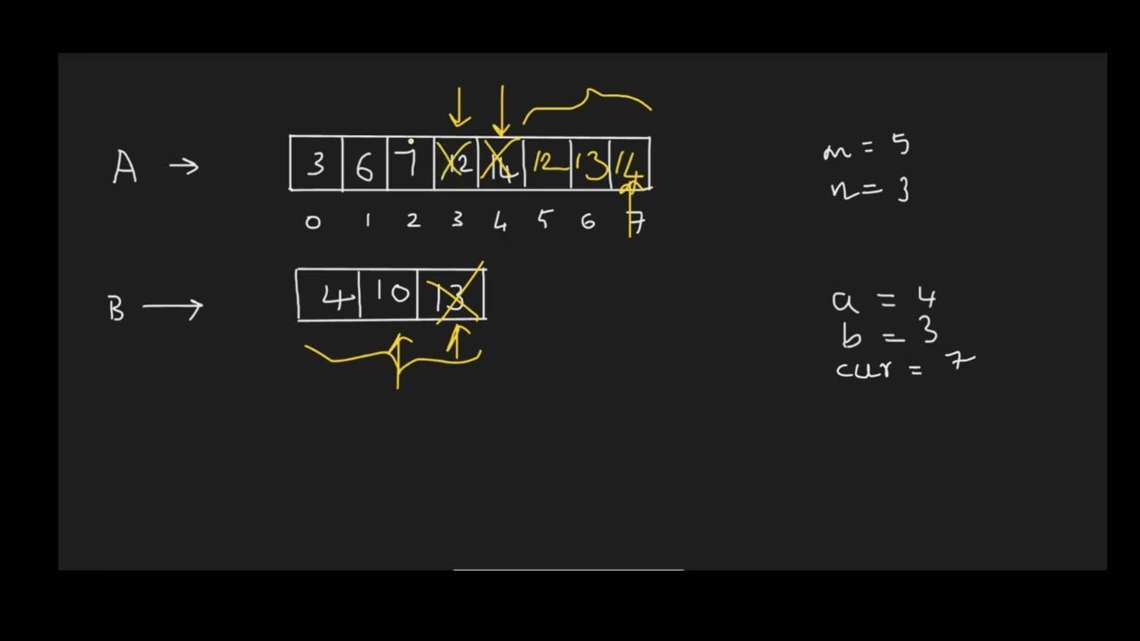 Merge Sorted Array Leetcode 88 Top Interview 150 Youtube