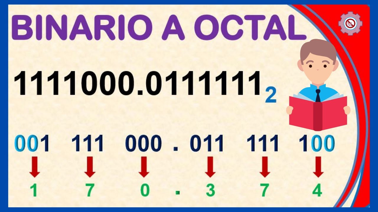 Servicio A o Nuevo Lunar Colector Convertir De Octal A Binario Proceso servicio-a-o-nuevo-lunar-colector-convertir-de-octal-a-binario-proceso