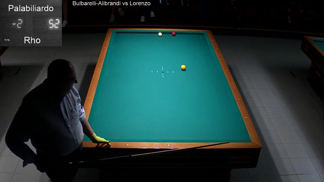 20 6 17 Lorenzo Vs Auro Alibrandi - YouTube