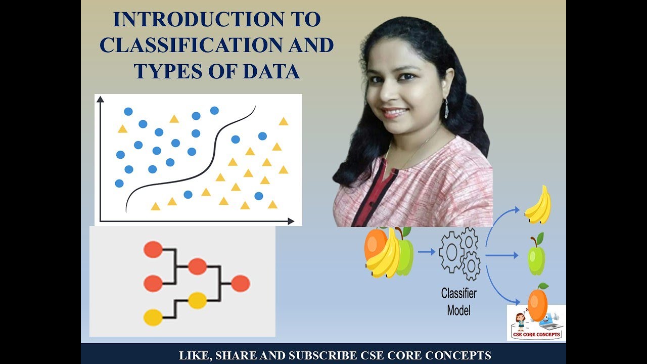Introduction to Supervised Learning and Types of Attributes - YouTube