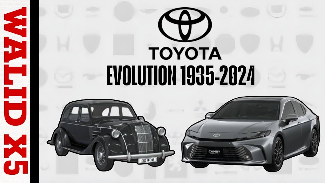 Toyota Evolution (1935–2024) | From Humble Beginnings to Global ...