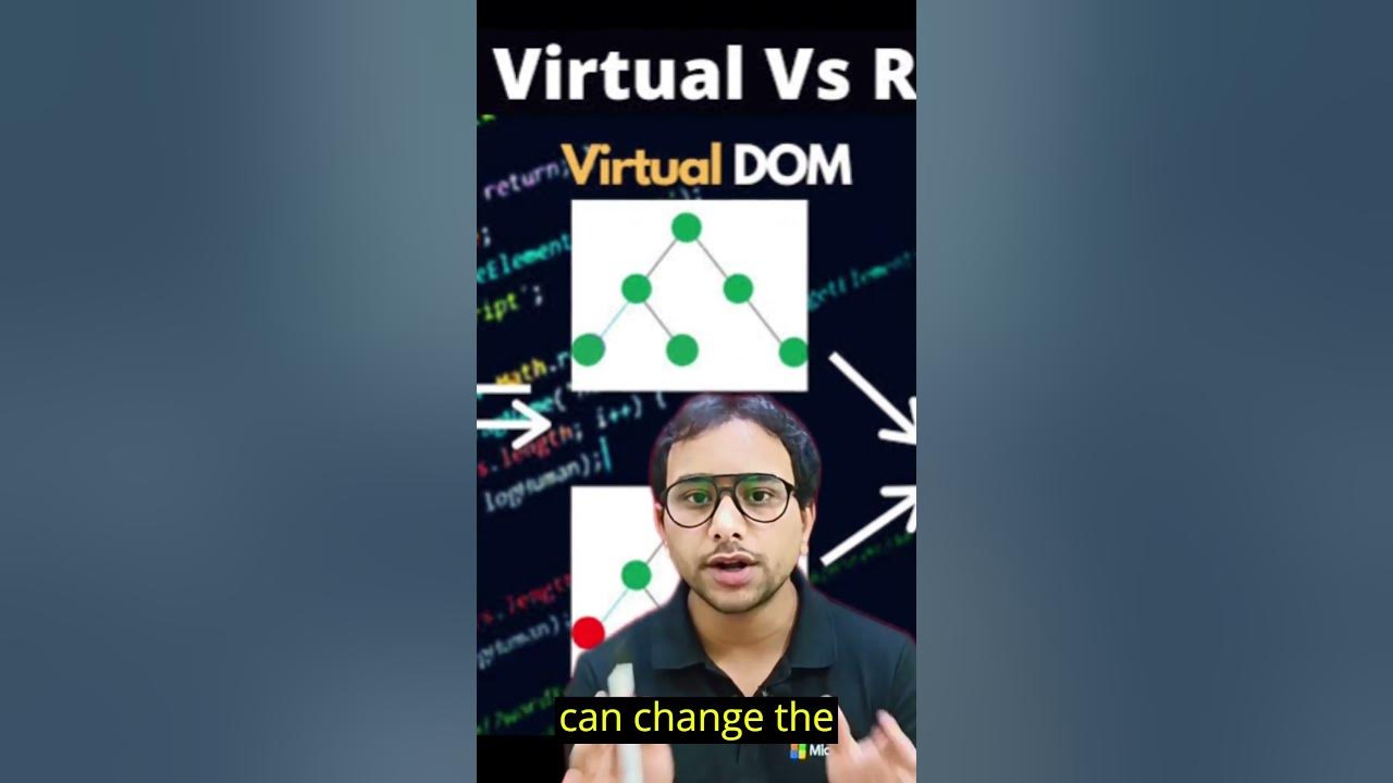 Reactjs Vs Angularjs Shorts Coding Programming Softwareengineering Reactjs Angularjs