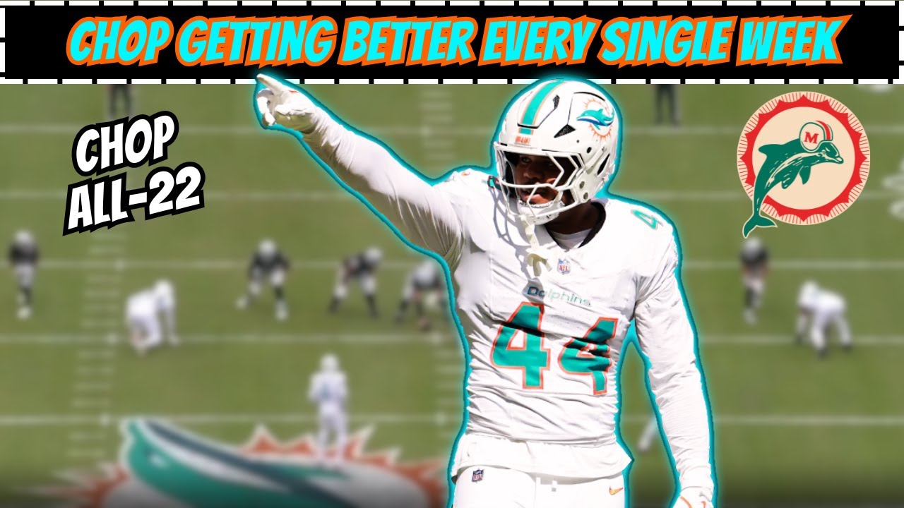 Film Breakdown: Chop Robinson Showed an Extremely HIGH Win Rate vs the ...