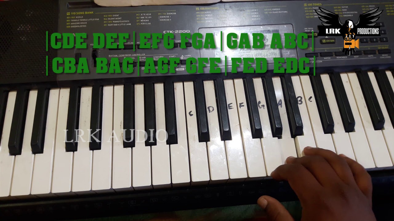 Basic Keyboard Tutorials In Kannada Ep 2 Basic Fingering Exercise basic-keyboard-tutorials-in-kannada-ep-2-basic-fingering-exercise