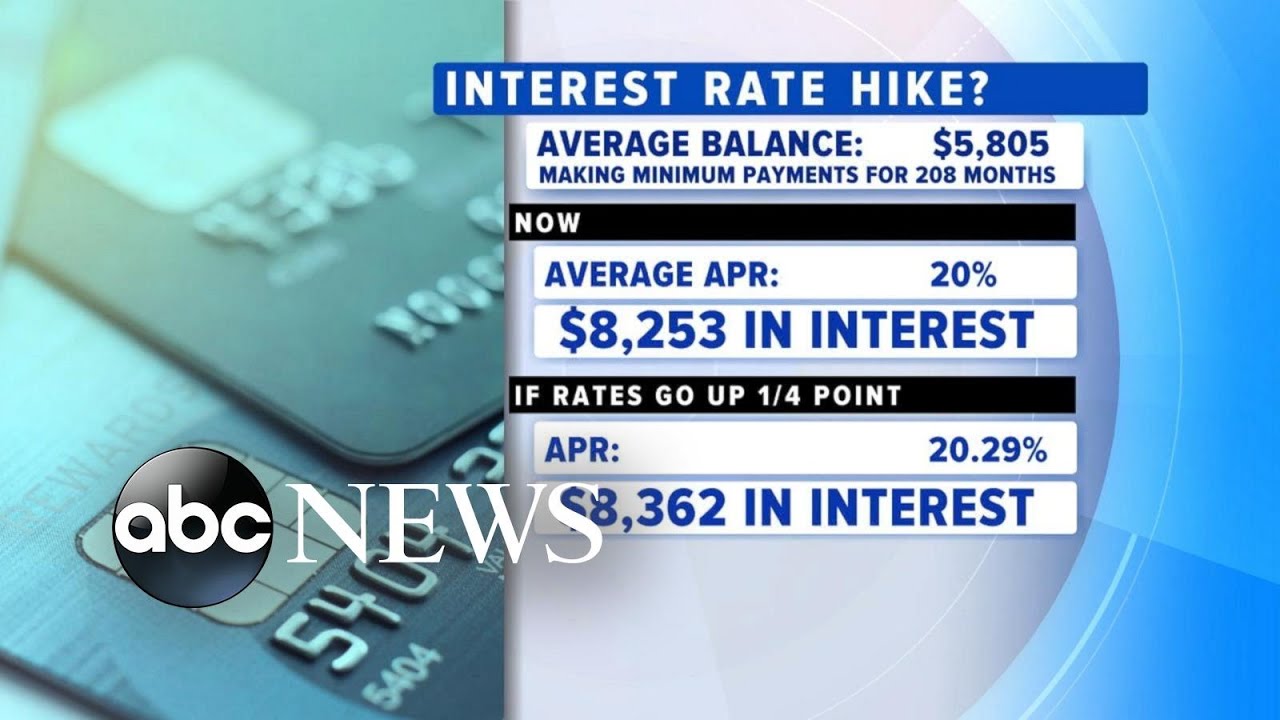 Feds set to make interest rate decision l GMA - YouTube