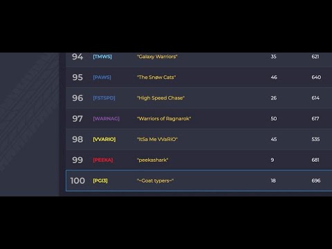 Getting on the leaderboard with adam at 11 pm!!!!!!! nitro type ...