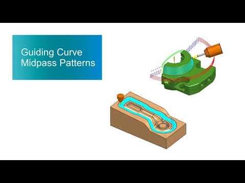 Guiding Curves Mid Pass Patterns & NX CAM 2212 - YouTube